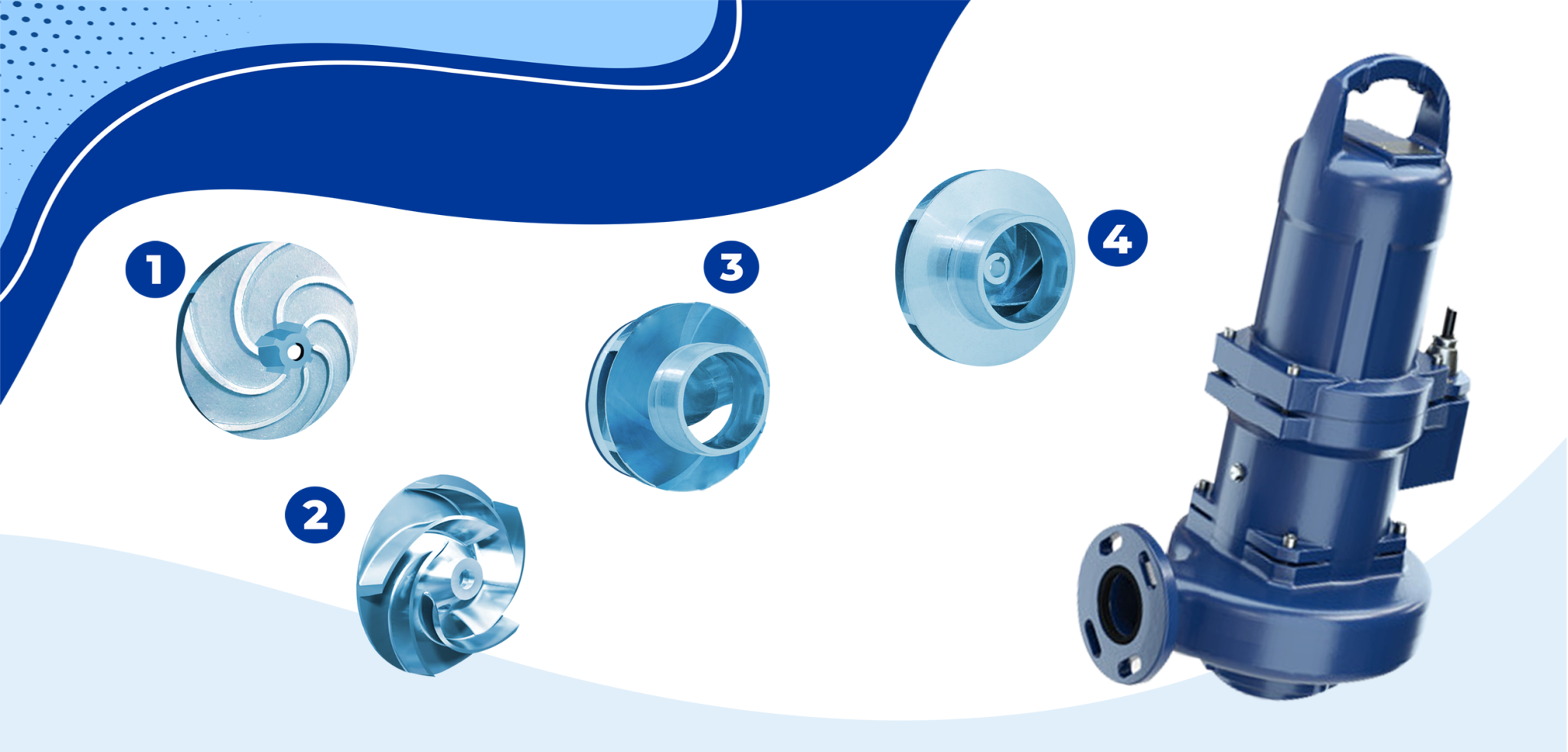 Já conhece as Bombas Hidráulicas KSB Amarex Submersível? - Blog Watertec